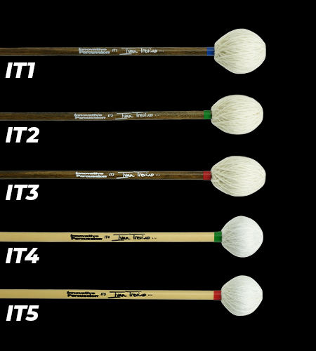 Ivan Trevino Series - Innovative Percussion